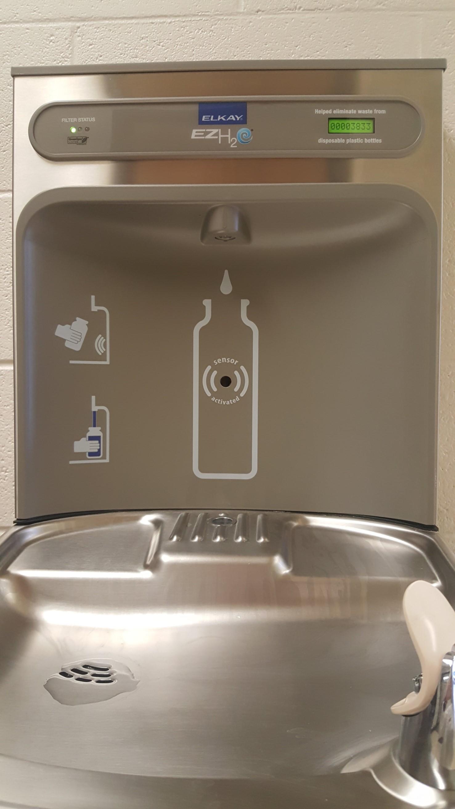 Sustainable Projects: Water